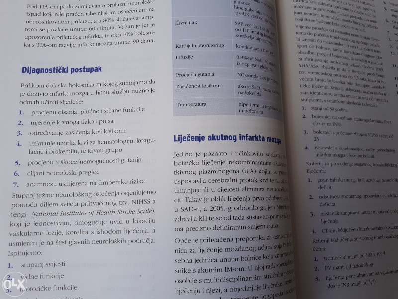 Knjiga HITNA MEDICINA - Stručne - OLX.ba