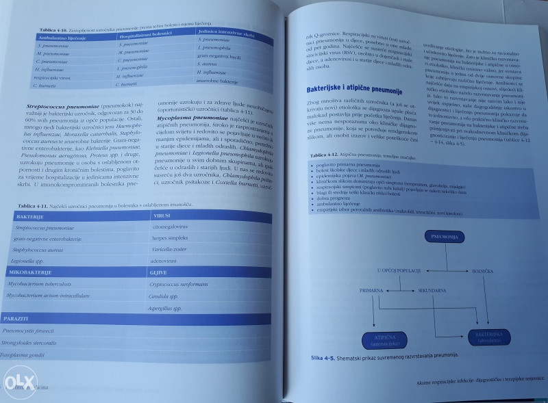 Knjiga HITNA MEDICINA - Stručne - OLX.ba