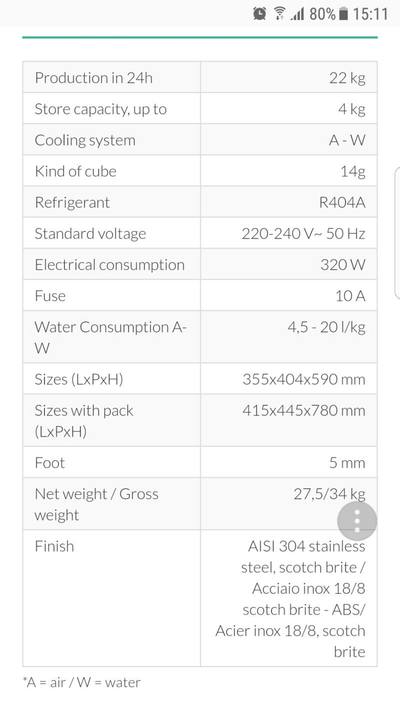 Ledomat NTF SL 35w q - Ledomati - OLX.ba